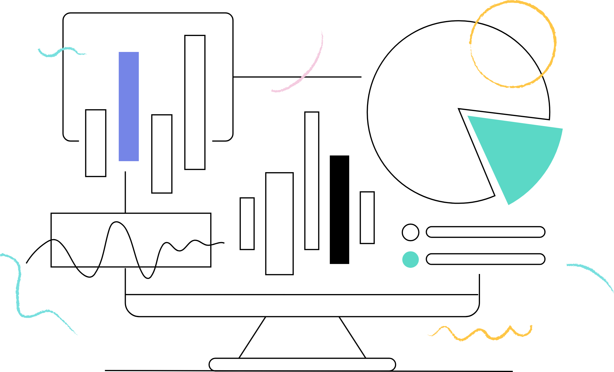 Static Analysis Tools for Ruby Applications